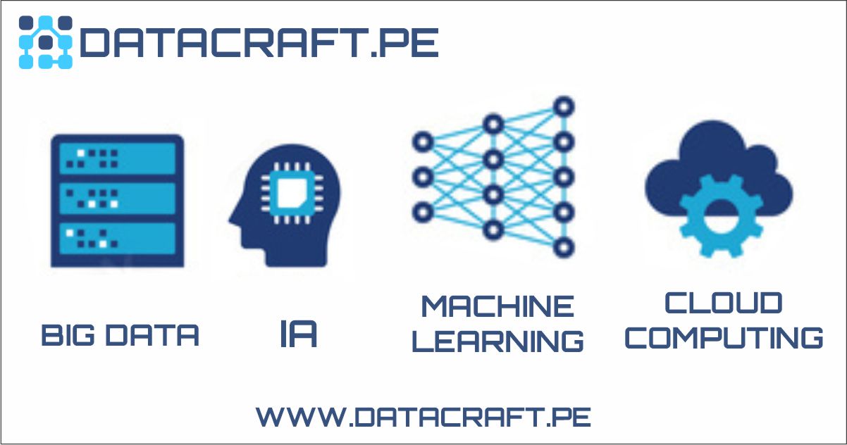 DataCraft.pe | Empresa líder de consultoría en analítica avanzada ...